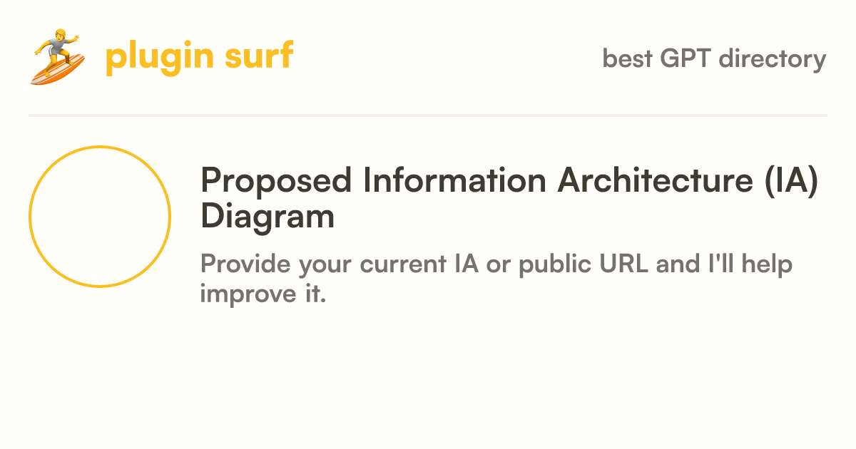 Proposed Information Architecture (IA) Diagram - GPT information ... Proposed Information Architecture (IA) Diagram - GPT information ...